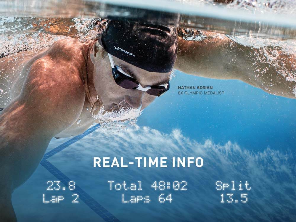Monofin to Smart Goggle to HydroX: FINIS Defined as World-Class Brand ...